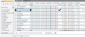 How to Optimize WordPress Database Using PhpMyAdmin – GetHow
