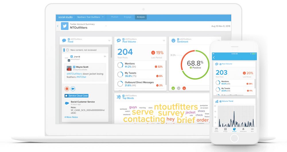 Benefits of Conversation Intelligence Software for Sales Reps? – GetHow Benefits of Conversation Intelligence Software for Sales Reps? – GetHow
